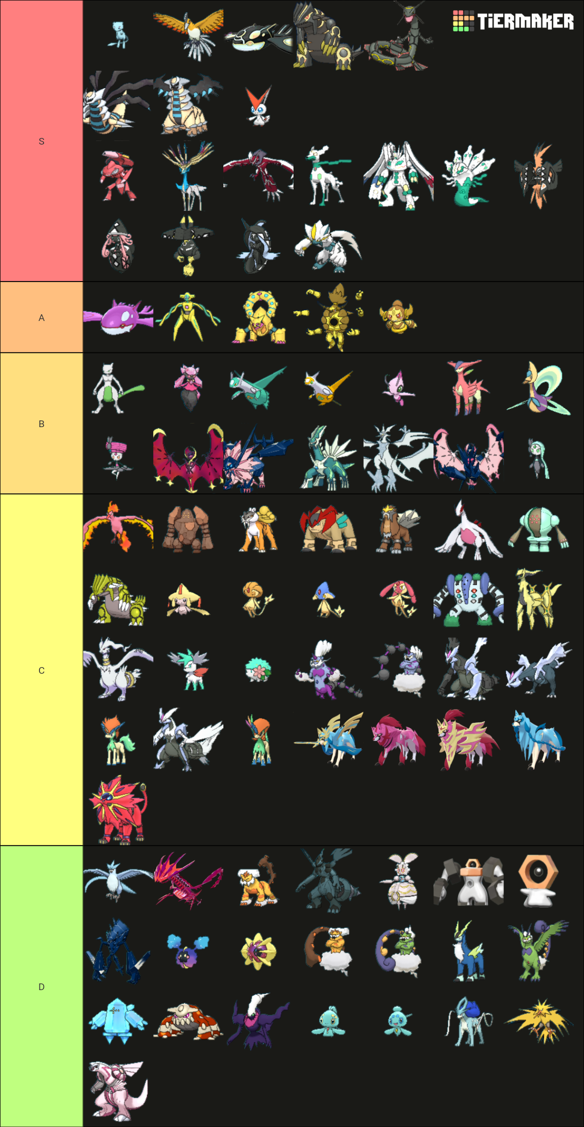 Shiny Legendary Pokemon Tier List (Community Rankings) - TierMaker