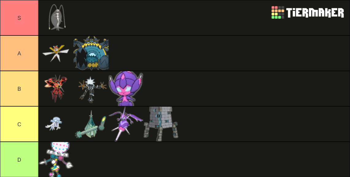 Ultra Beast Tier List (Community Rankings) - TierMaker
