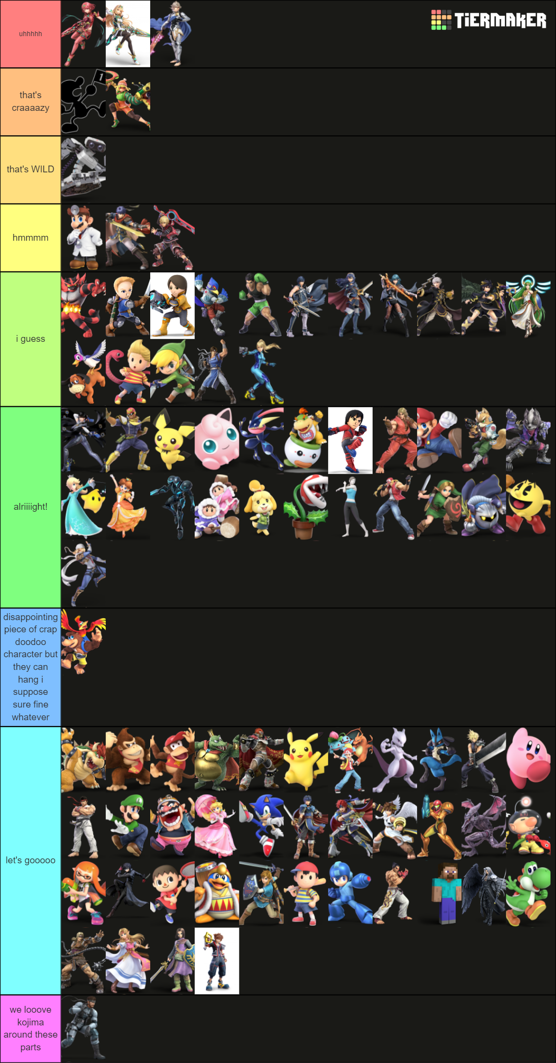 Recent Super Smash Bros. Ultimate Tier Lists - TierMaker