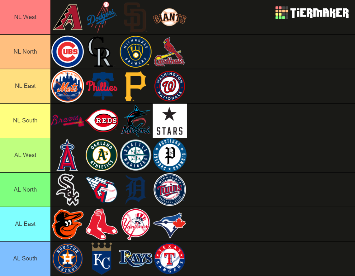 MLB with 32 Teams Tier List (Community Rankings) - TierMaker