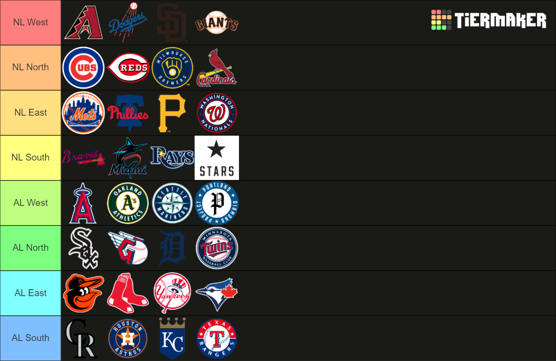 MLB with 32 Teams Tier List (Community Rankings) - TierMaker