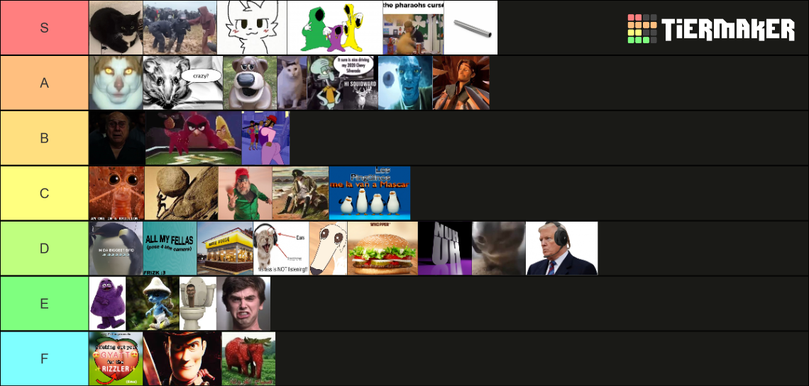 Meme del 2023 Tier List (Community Rankings) - TierMaker