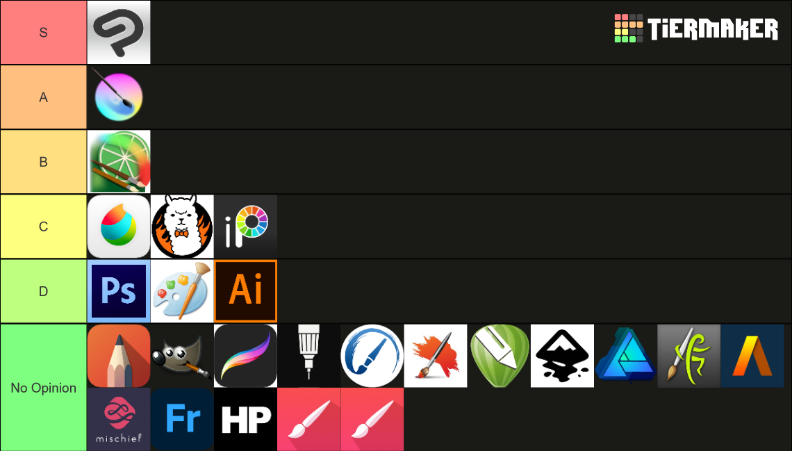 Drawing Program Tier List (Community Rankings) - TierMaker