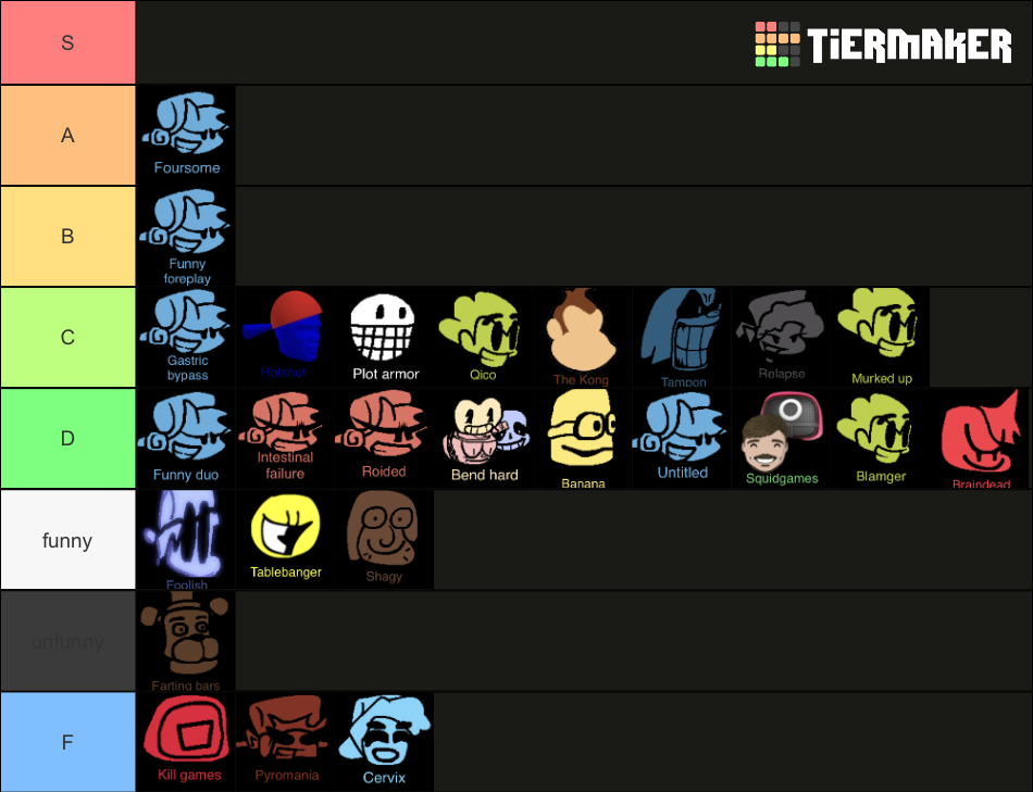 Funnying forever Tier List (Community Rankings) - TierMaker