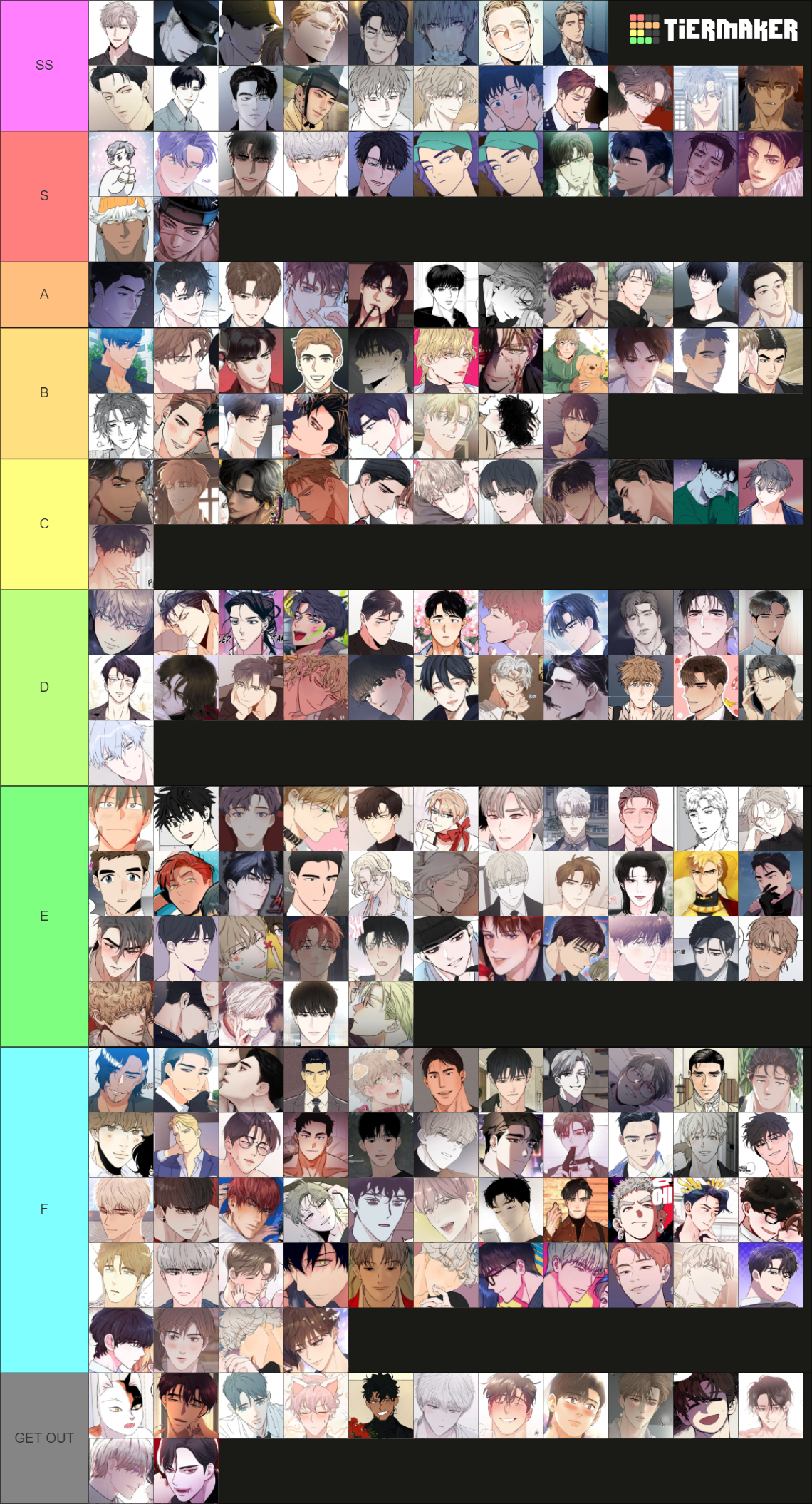 bl top characters Tier List (Community Rankings) - TierMaker