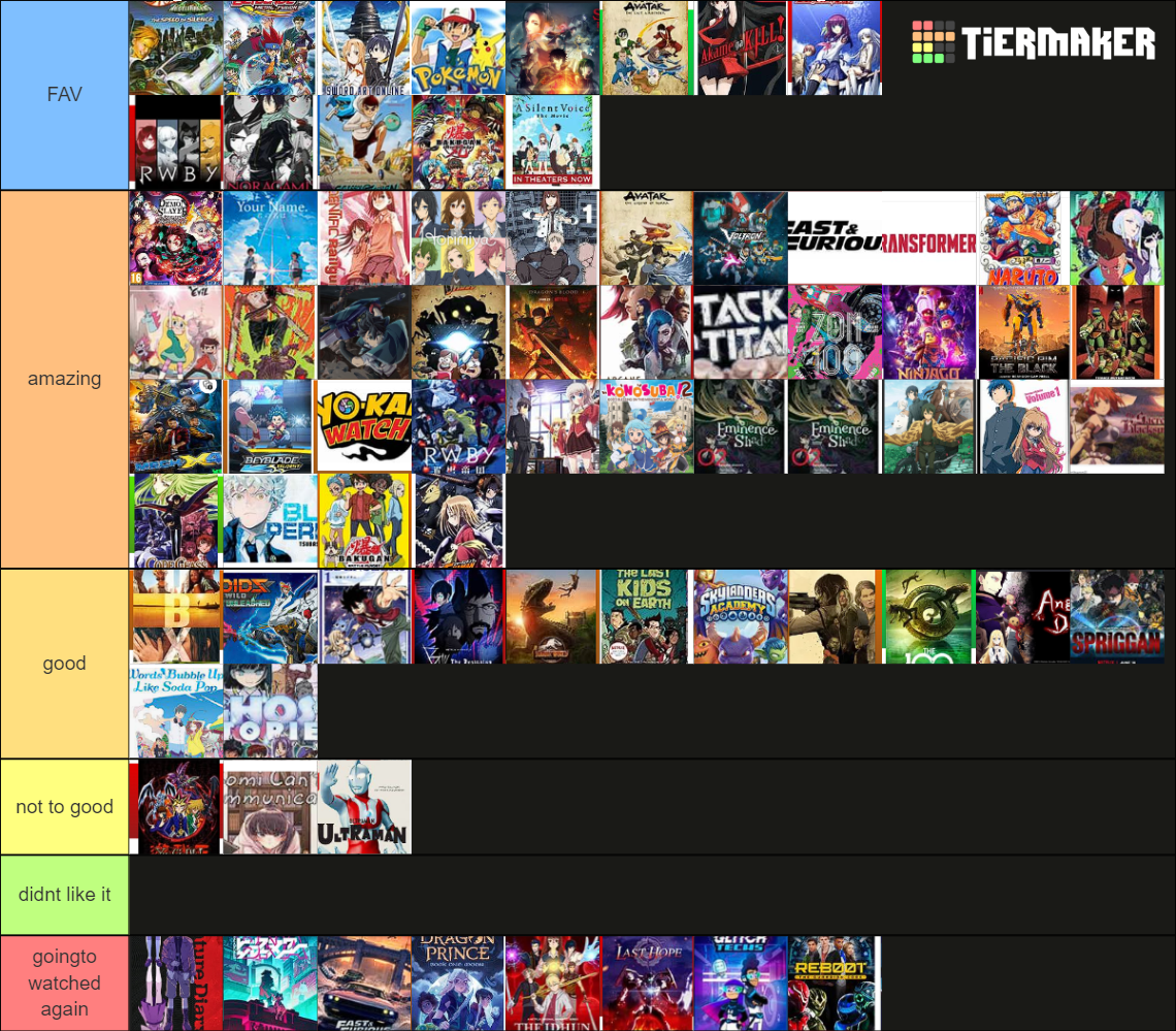 shows i watch Tier List (Community Rankings) - TierMaker