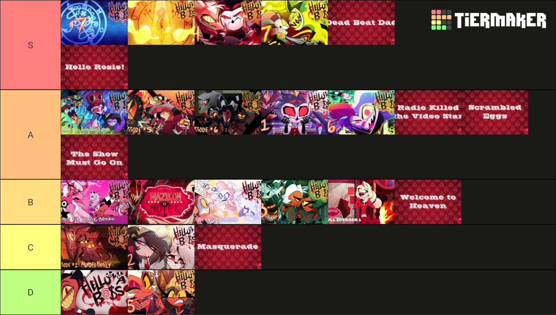 Hazbin Hotel + Helluva Boss Episodes Tier List (Community Rankings ... Hazbin Hotel + Helluva Boss Episodes Tier List (Community Rankings ...