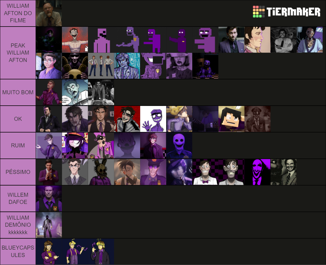 William Afton Designs Tier List (Community Rankings) - TierMaker