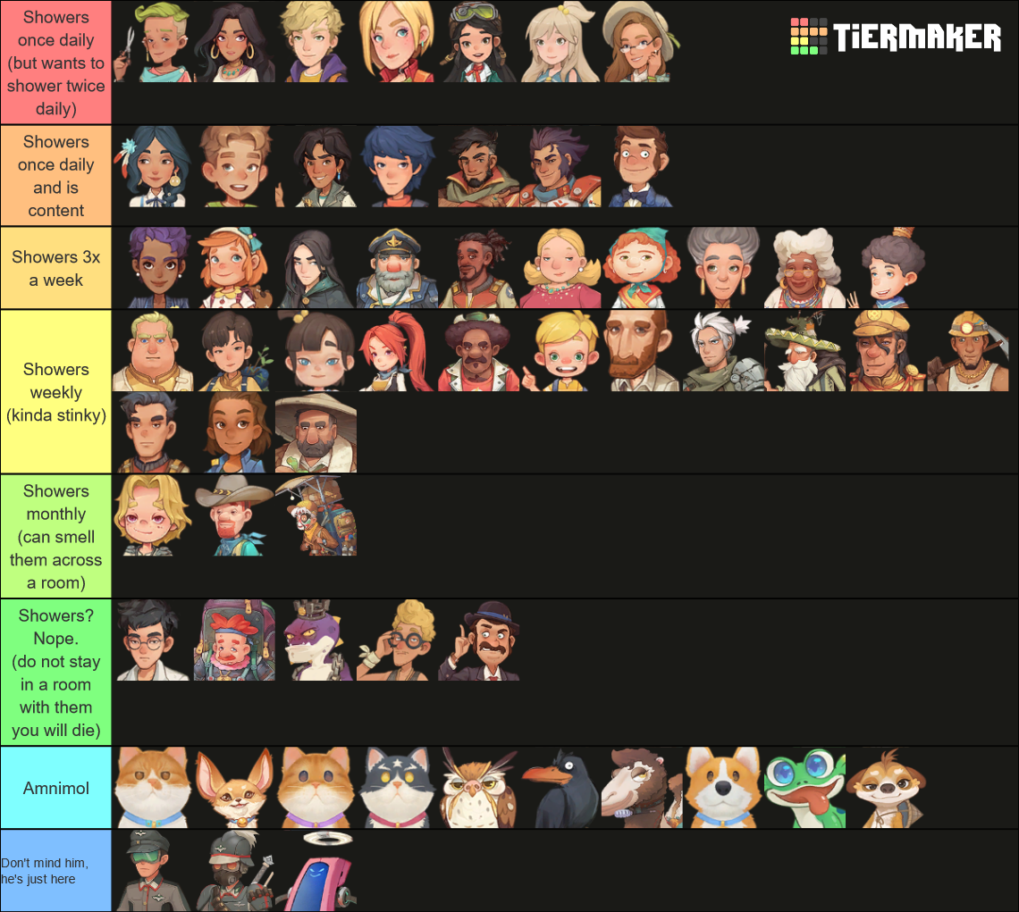 My Time at Sandrock NPCs (spoiler edition) Tier List (Community ...