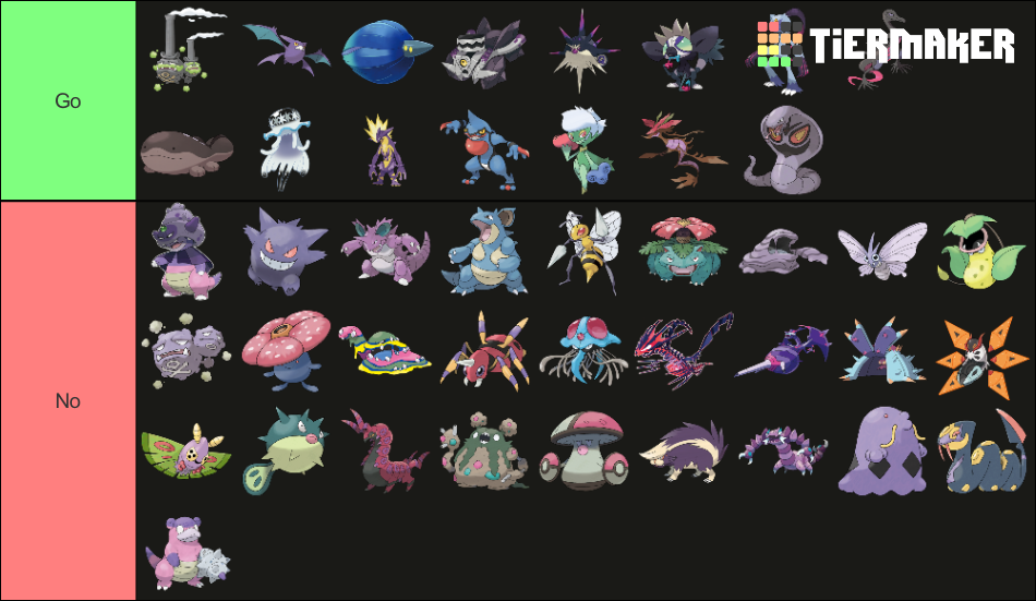 Poison Type Pokemon Tier List (Community Rankings) - TierMaker