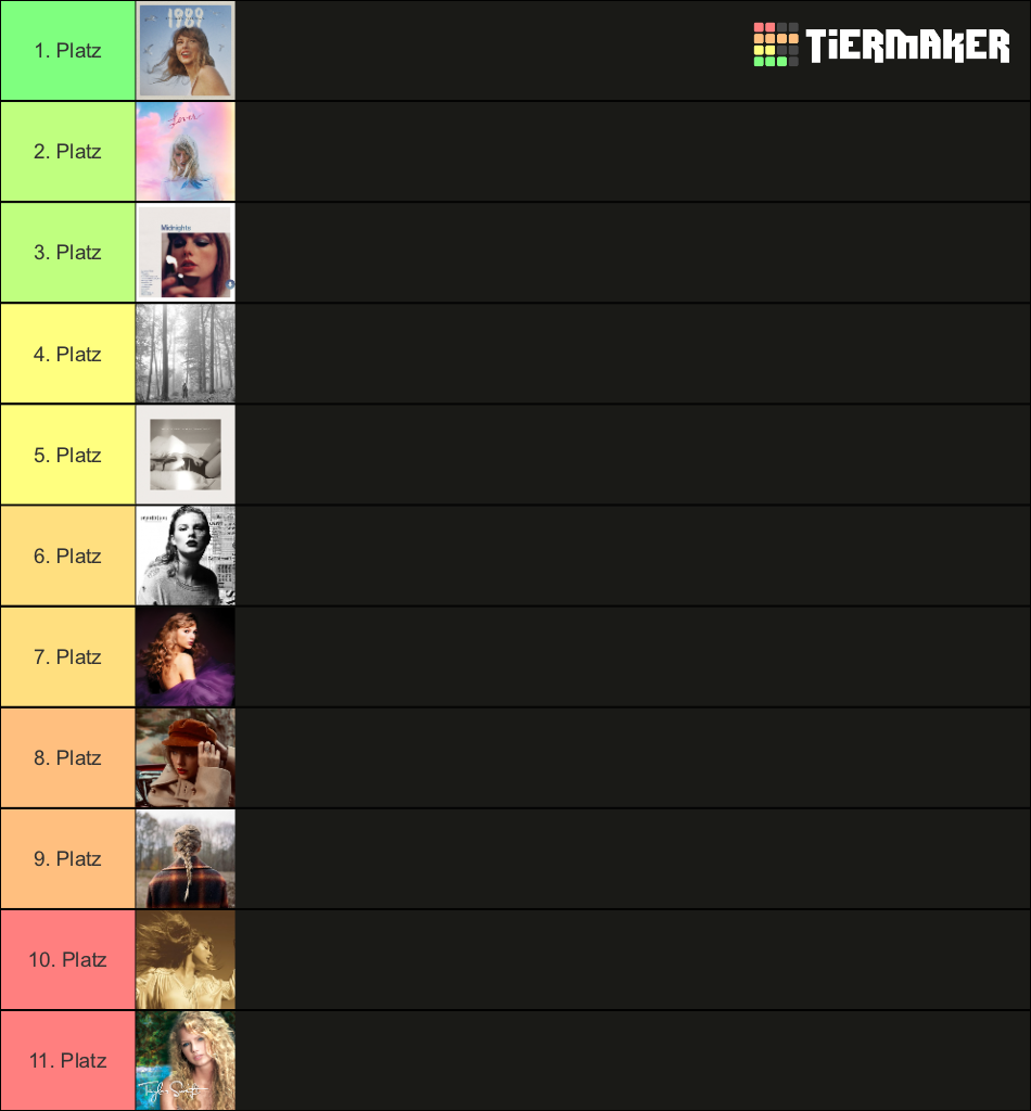 Taylor Swift Album Cover Ranking (2024) Tier List (Community Rankings ...