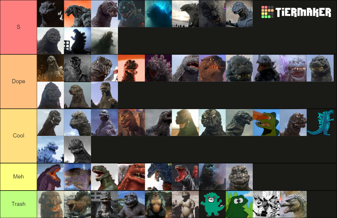 Godzilla Designs (1954-2023) Tier List (Community Rankings) - TierMaker