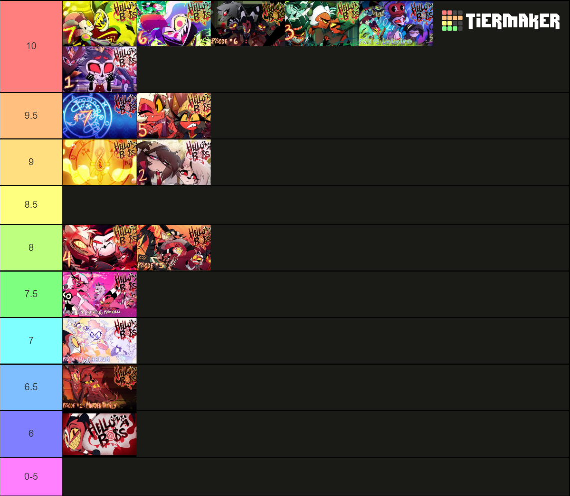 (10 Tiers) Helluva Boss Episode (All Episodes) Tier List (Community ...