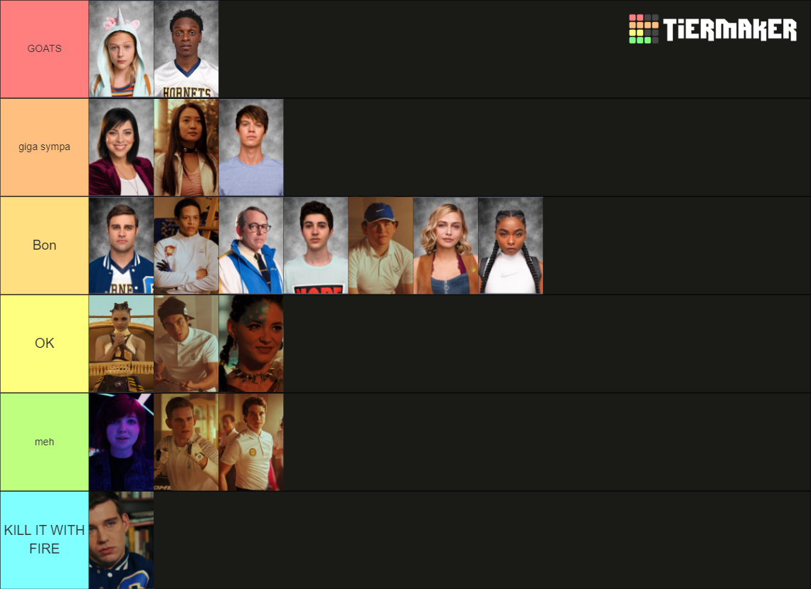 Daybreak Season 1 Characters Tier List (Community Rankings) - TierMaker