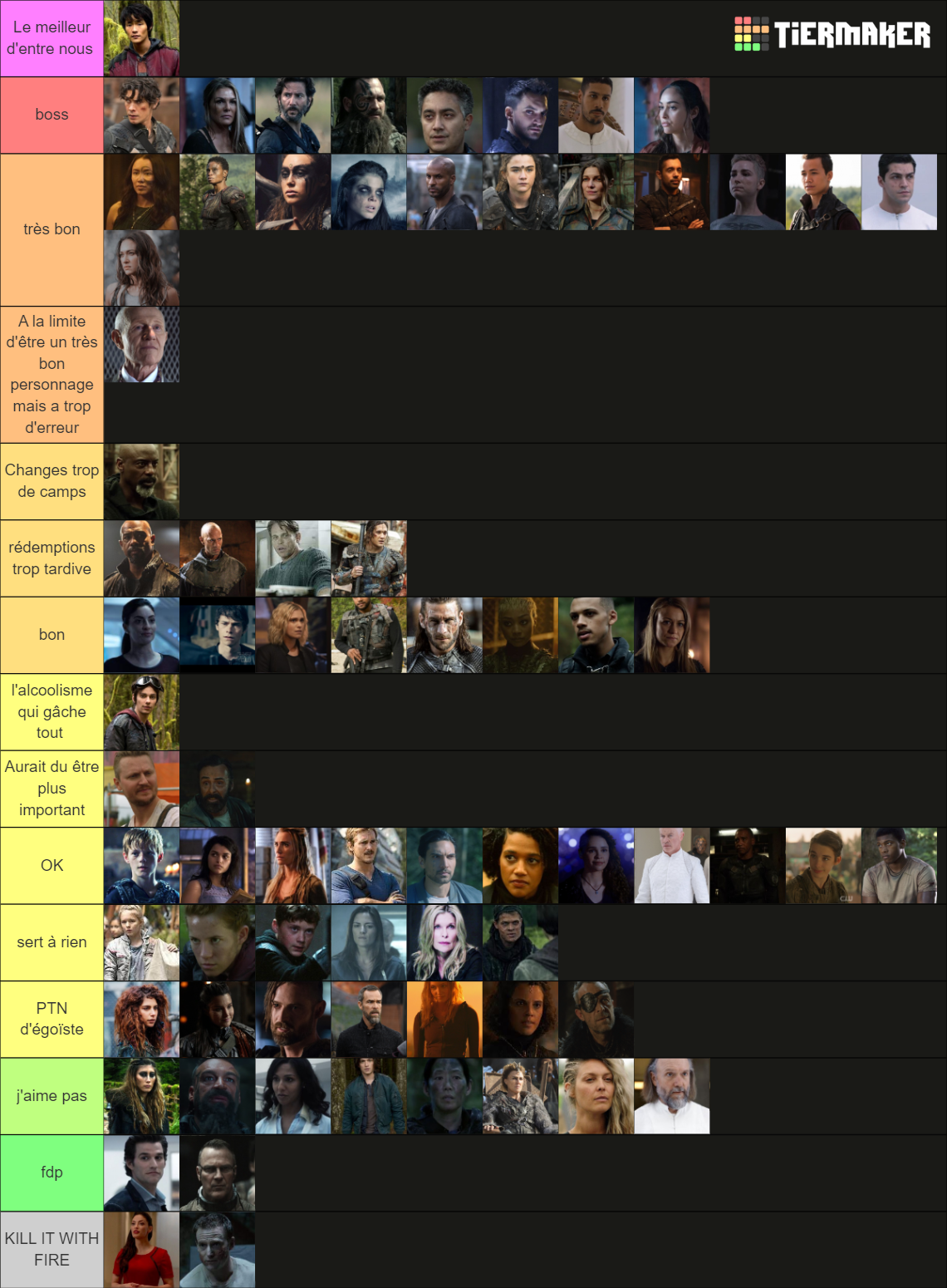 personnage the100 Tier List (Community Rankings) - TierMaker