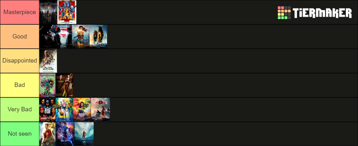 DC Extended Univers Tier List (Community Rankings) - TierMaker