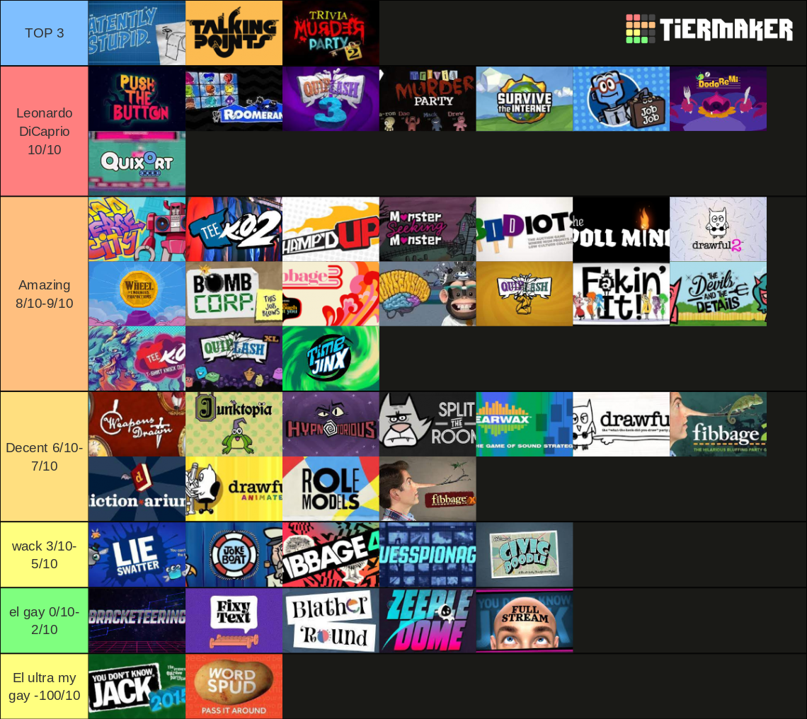 Every Jackbox Party pack Game (1-10) Tier List (Community Rankings ...