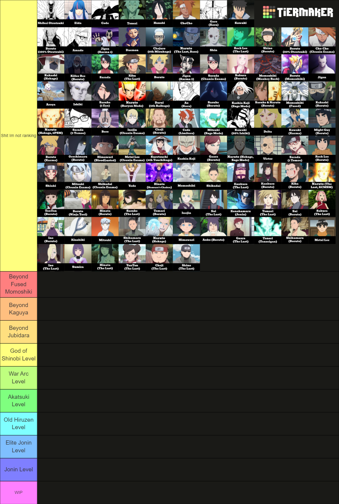 All Naruto Characters Ordered by Appearance | Naruto Scaling Tier List (Community Rankings ...