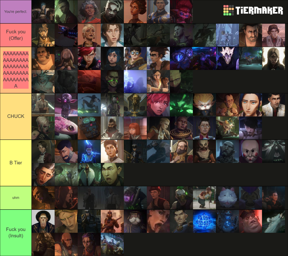 COMPREHENSIVE Arcane Characters Tier List (Community Rankings) - TierMaker