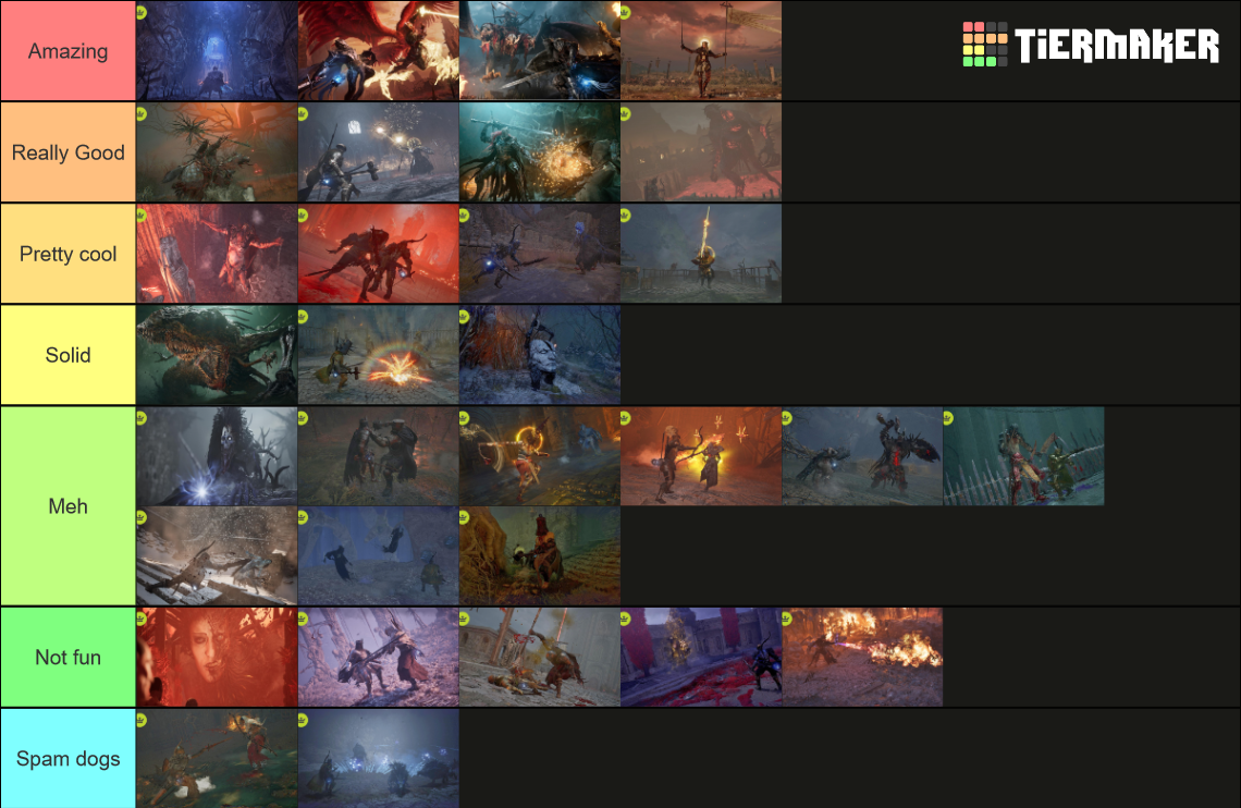 Lords of the Fallen 2 Bosses Tier List (Community Rankings) - TierMaker