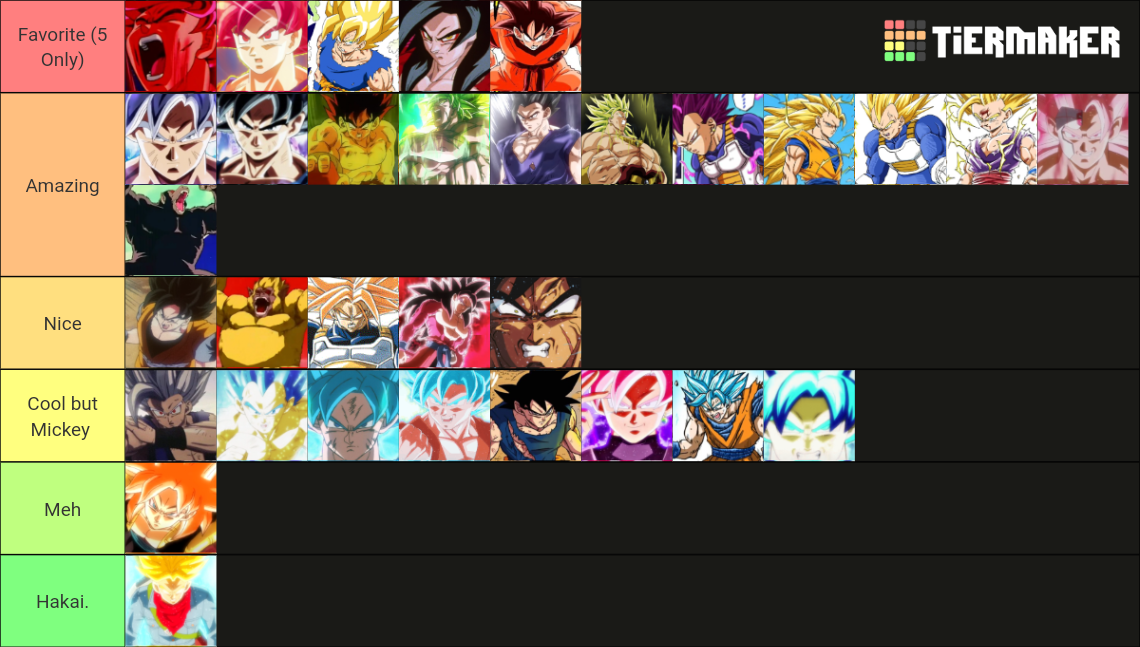 Dragon Ball Saiyans Forms + Techniques Tier List (Community Rankings ...