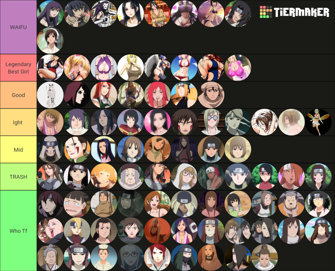 Naruto Waifu TIER LIST BEST GIRL OF Naruto EVER !!! Tier List ...