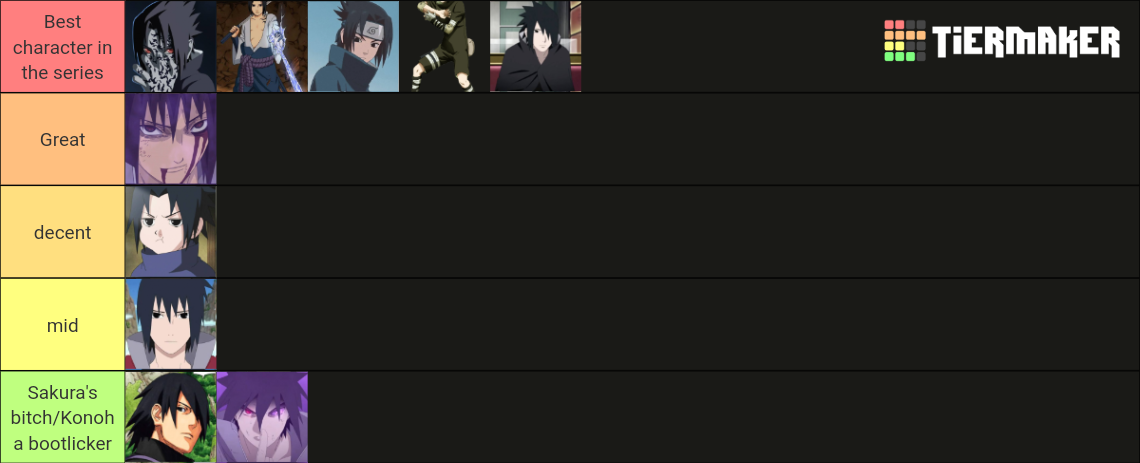 Sasuke uchiha Tier List (Community Rankings) - TierMaker