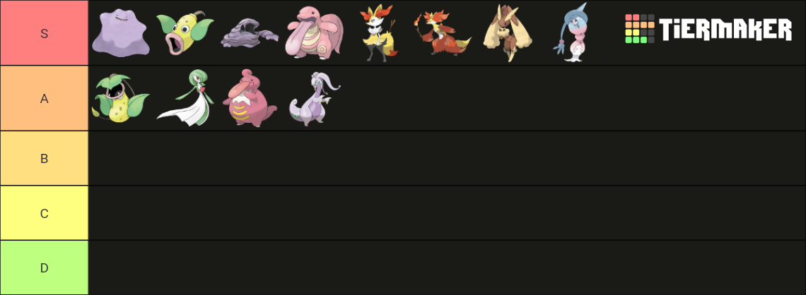 Snuffy Pokémon smash or pass Tier List (Community Rankings) - TierMaker