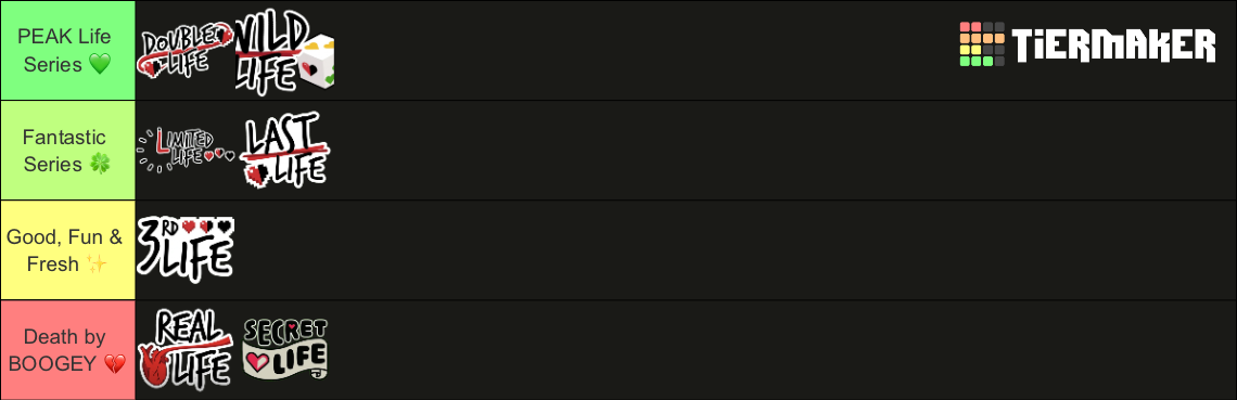 Life Series Seasons Tier List (Community Rankings) - TierMaker
