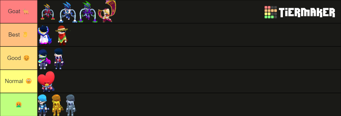 Brawl Stars Edgar Skins Tier List (Community Rankings) - TierMaker