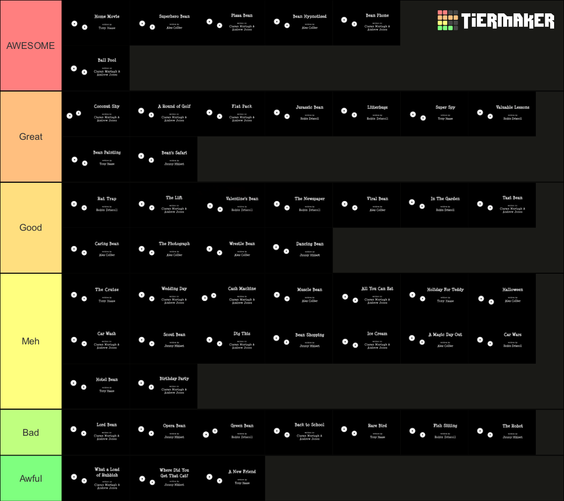 Mr Bean: The Animated Series Season 2 Episodes Tier List (Community ...