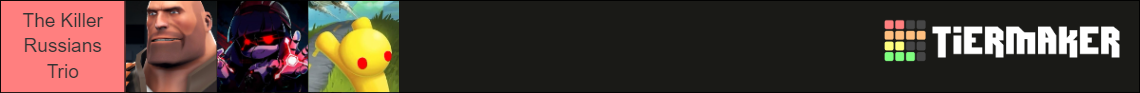 Empty Template Tier List (Community Rankings) - TierMaker