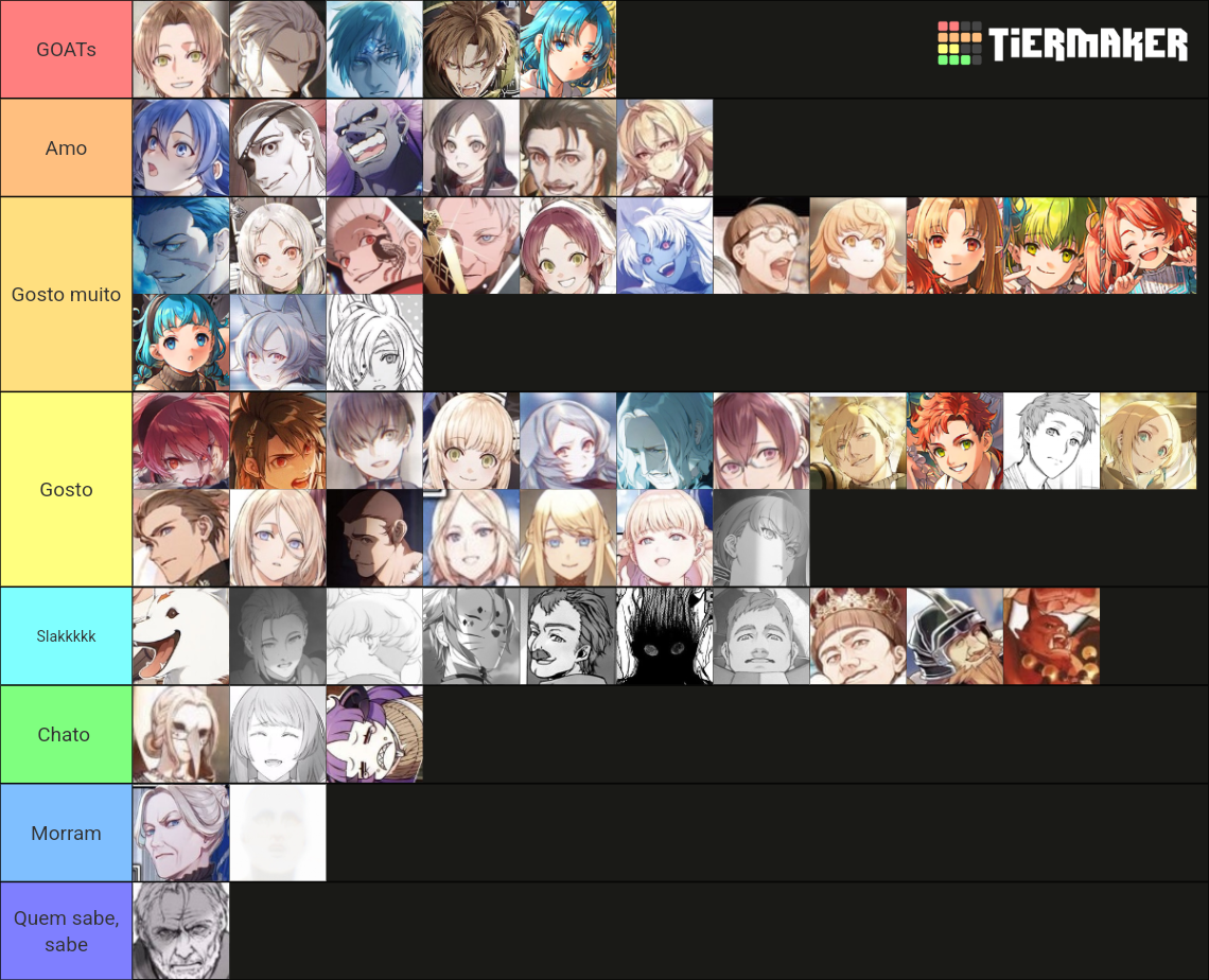 Mushoku Tensei (Relevant Characters) Tier List (Community Rankings) - TierMaker