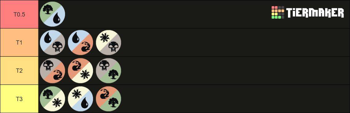 MTG Colors and Combinations Tier List (Community Rankings) - TierMaker