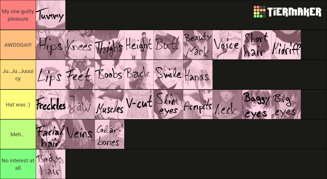 Attractive Body Features Tier List (Community Rankings) - TierMaker
