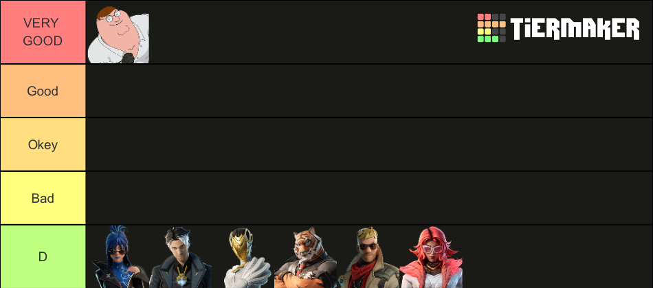 All Chapter 5 Season 1 Skins Tier List (Community Rankings) - TierMaker