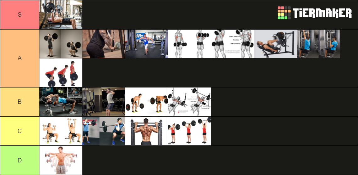 Gym lifts Tier List (Community Rankings) - TierMaker