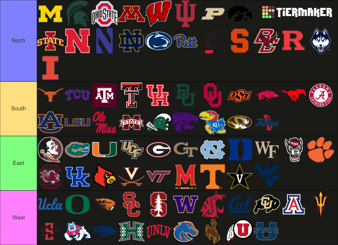 Custom FBS conferences College Football NCAA Tier List (Community ...