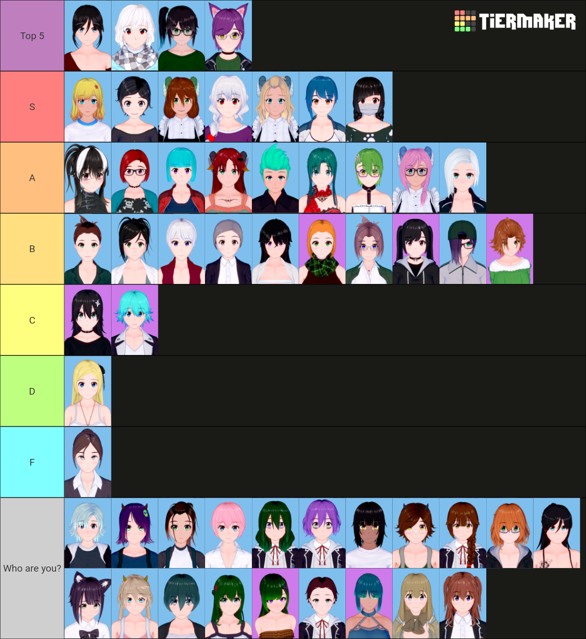 Crimson High (AVN) (v0.24) Tier List (Community Rankings) - TierMaker