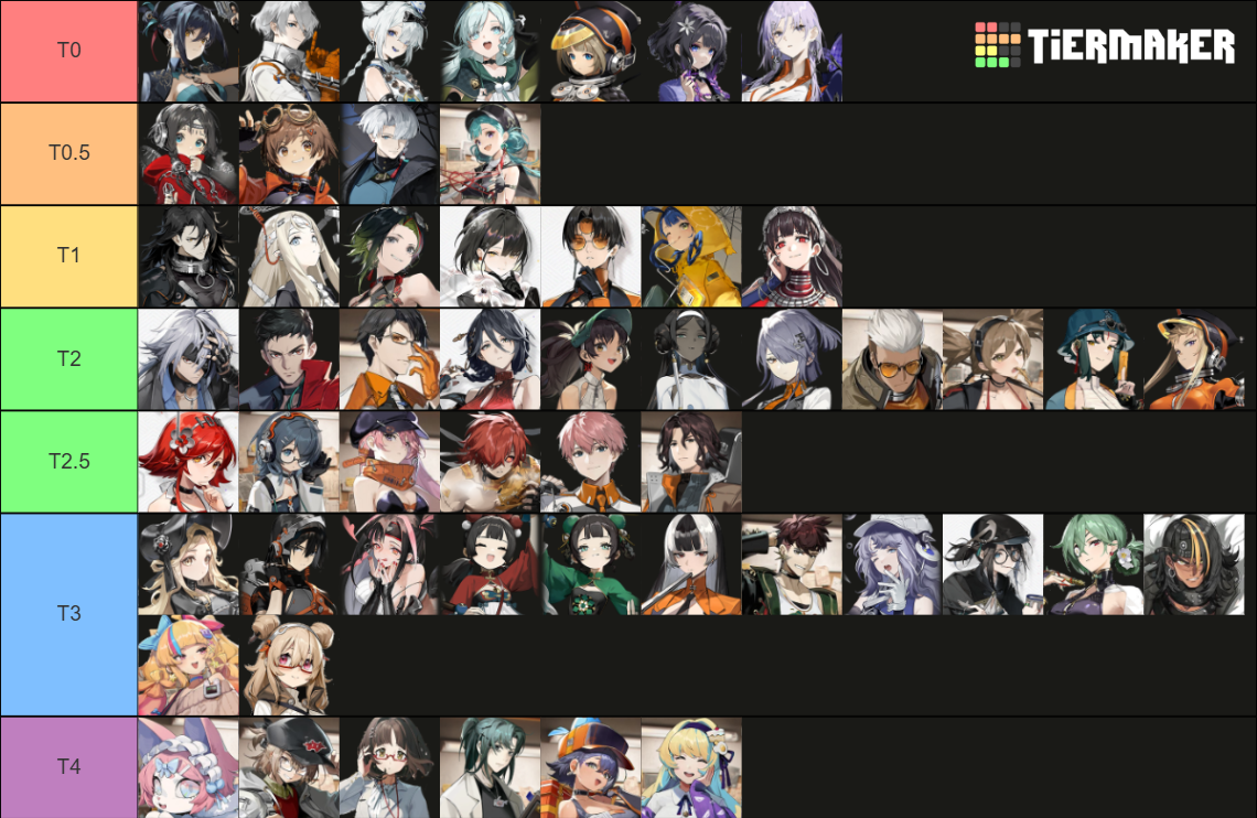 新月同行（Fellow moon） Tier List (Community Rankings) - TierMaker
