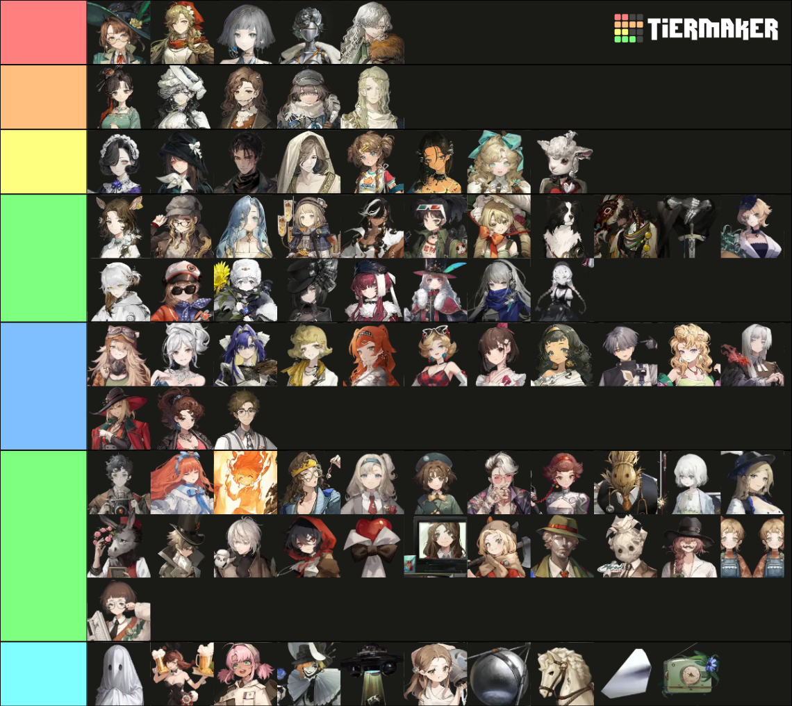 Reverse: 1999 Characters (Up to 2.1) Tier List (Community Rankings) - TierMaker