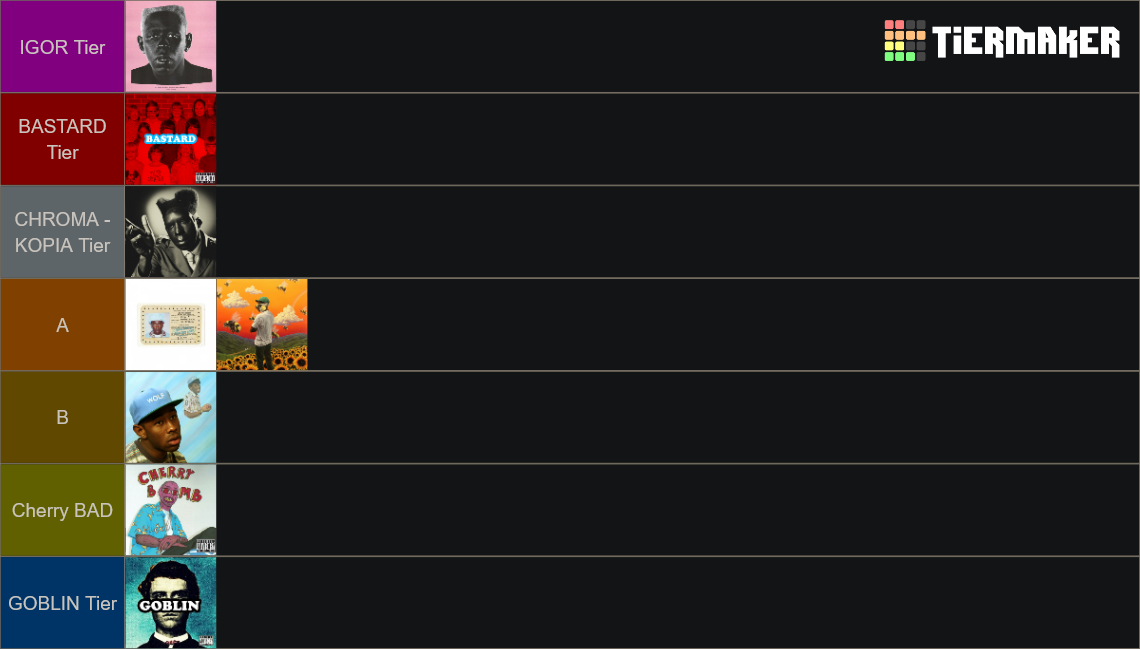 Tyler, the Creator albums (with CHROMAKOPIA) Tier List (Community ...
