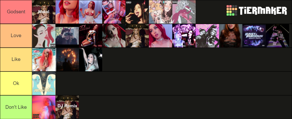 bludnymph songs Tier List (Community Rankings) - TierMaker