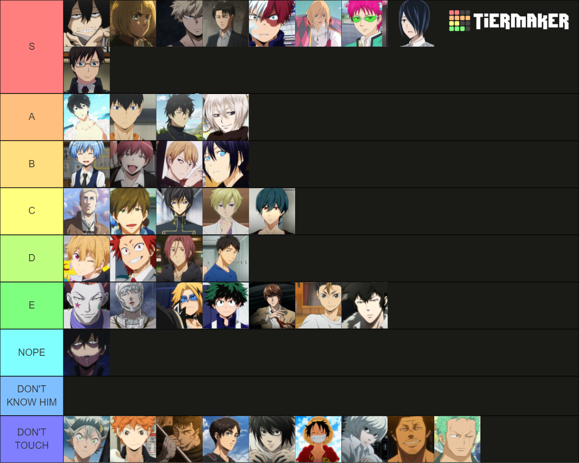 Anime Male Characters Tier List (Community Rankings) - TierMaker