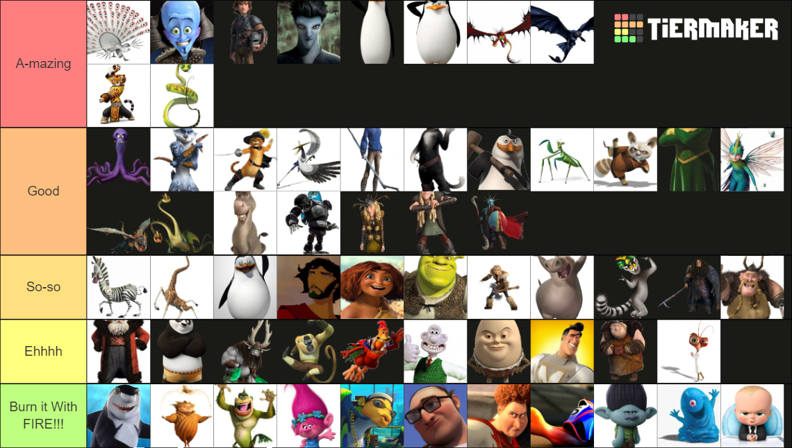 Dreamworks Characters Tier List (Community Rankings) - TierMaker