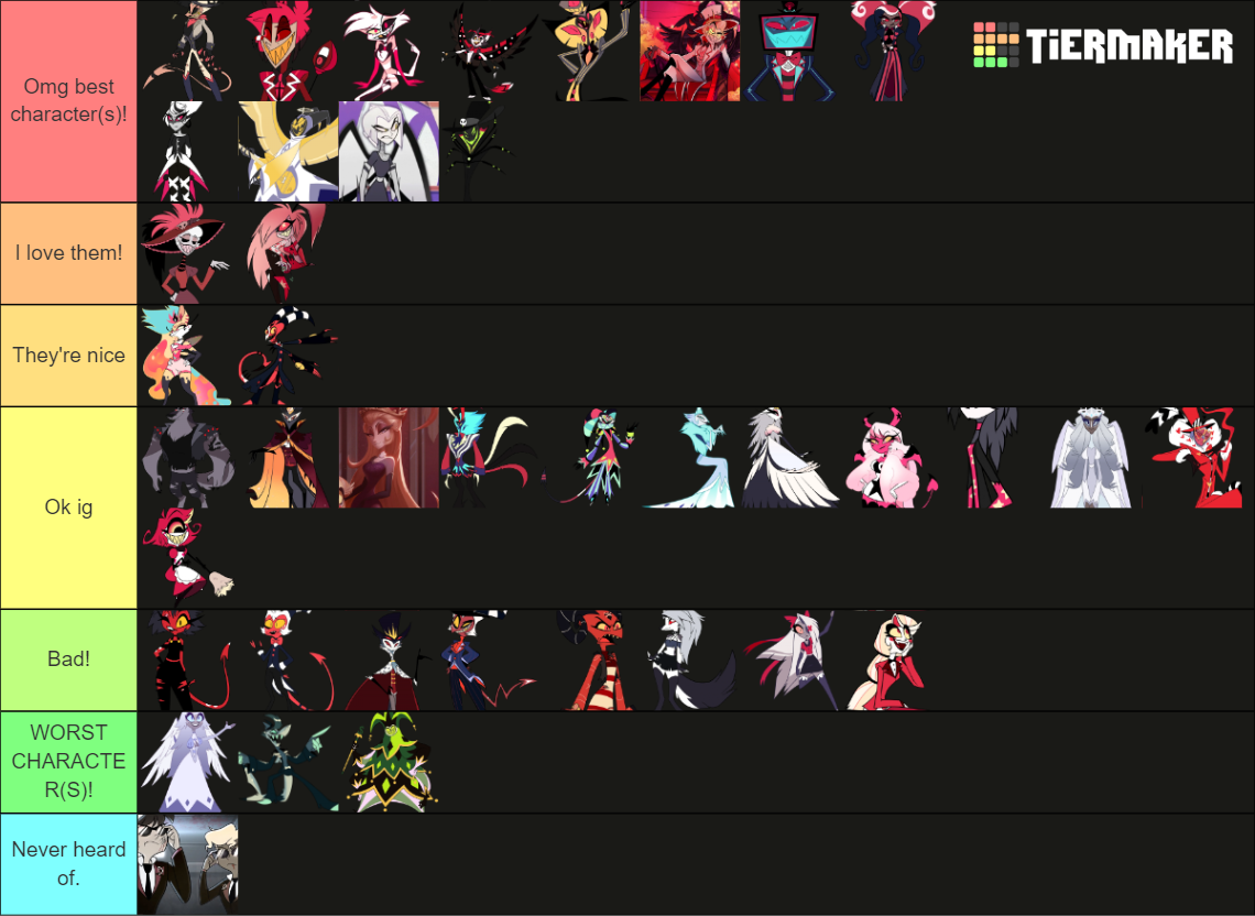 Helluva-verse (Hazbin hotel & Helluva boss) characters Tier List ...