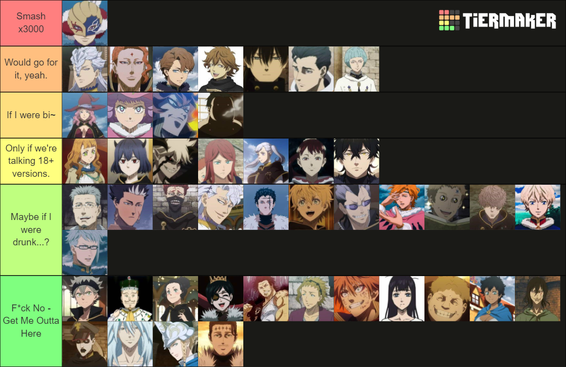 Smash or Pass Tiers: Black Clover Tier List (Community Rankings ... Smash or Pass Tiers: Black Clover Tier List (Community Rankings ...