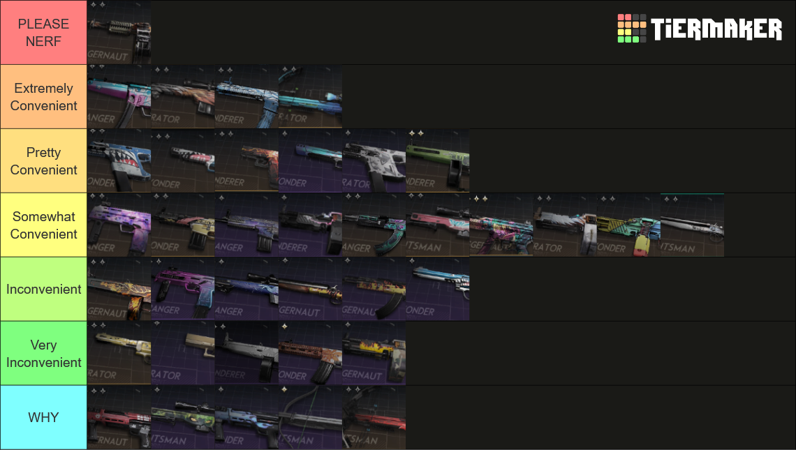 Once Human Weapon Tier List (Community Rankings) - TierMaker