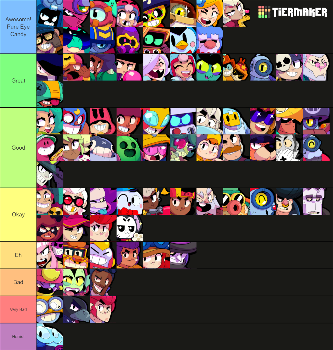 Brawl Stars: Complete Character List Tier List (Community Rankings ...
