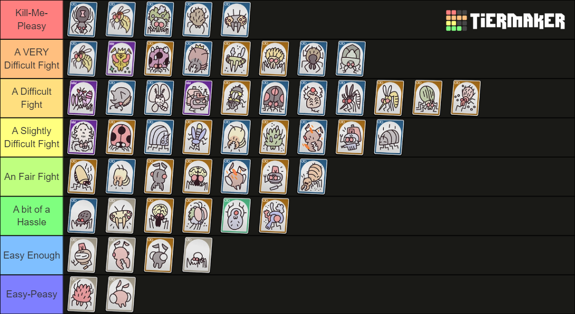 Every Grounded Enemy [Regularly Updated] Tier List (Community Rankings ...